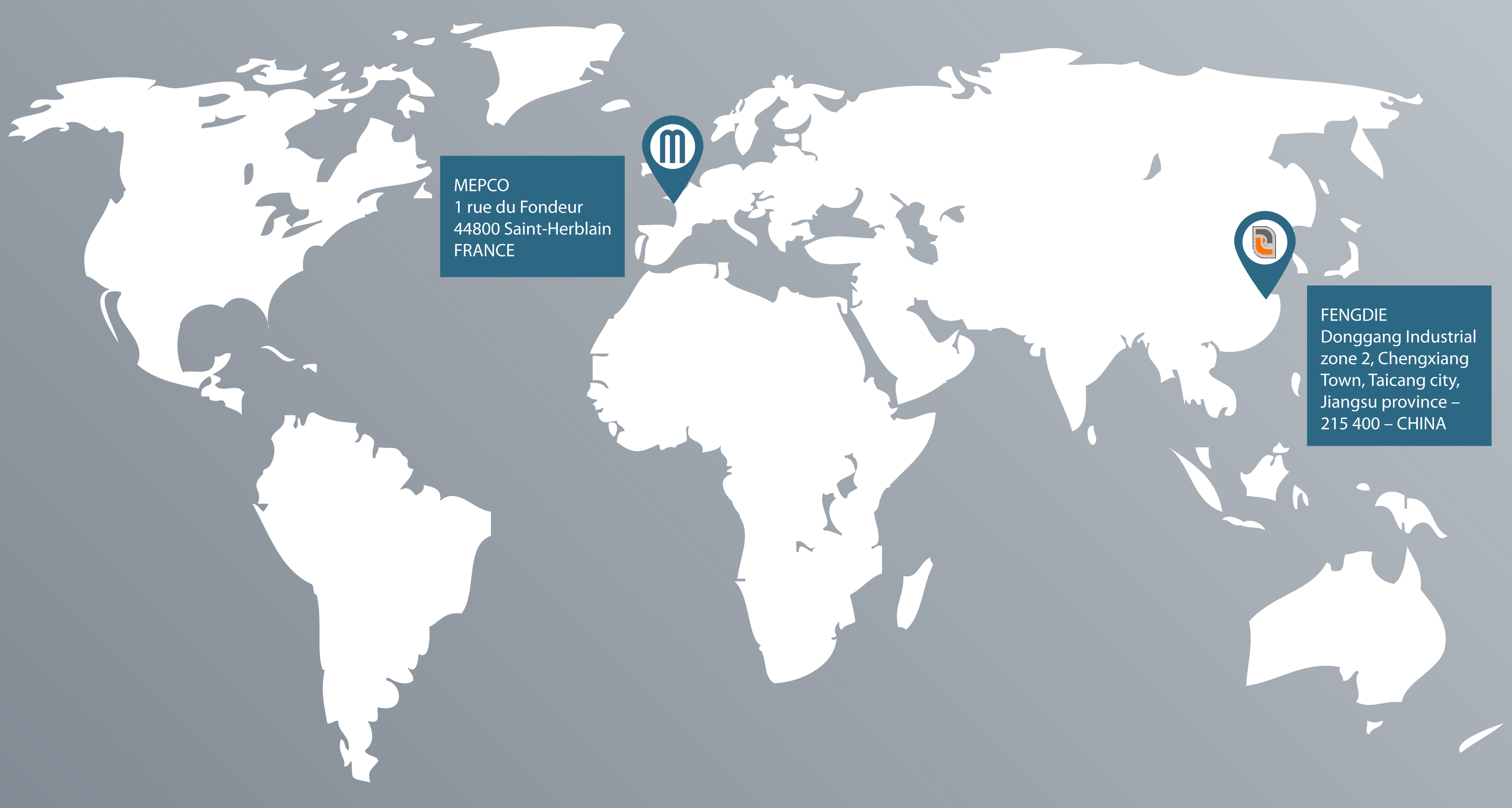 International - Mepco